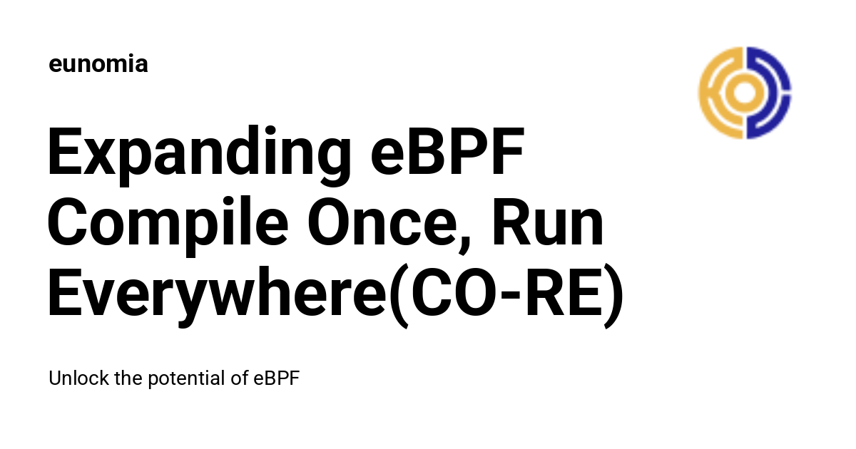 Expanding Ebpf Compile Once Run Everywhereco Re To Userspace
